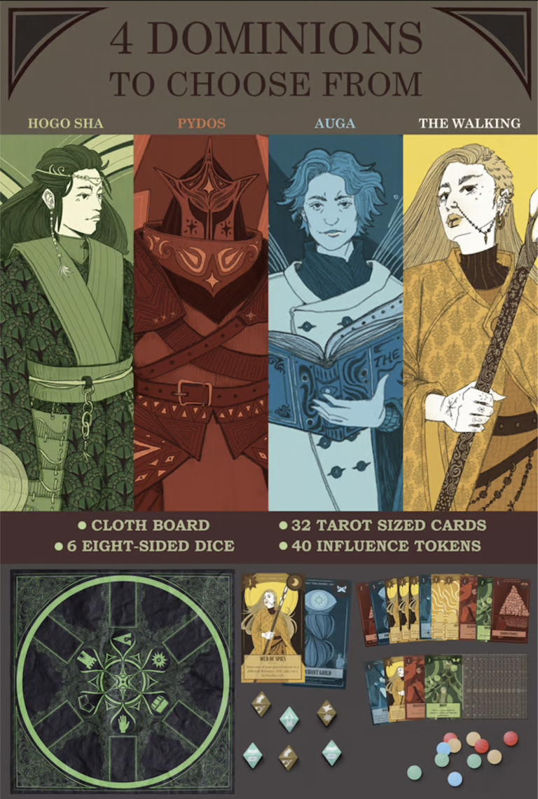 Keith Baker’s Blog | Exploring the World of Eberron